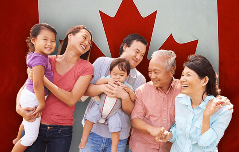 Family Sponsorship – Minster immigration and Citizenship Services INC